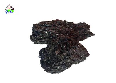 China 1.2% Fe2O3 Black SiC Silicon Carbide Lumps for sale