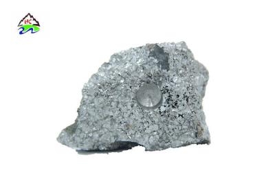China ISO9001 Cr 55% High Carbon Ferro Chrome Chromite Ore Lump Iron Casting Material for sale