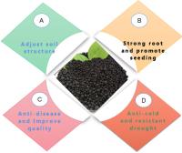 China Agricultural Soil Conditioner Fertilizer Sulphur Bentonite Powder For Fertilizer for sale