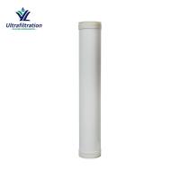 China Best Selling 8040 Reverse Osmosis Membrane Water Purifier for Hotels Farms Made Durable Plastic Paper Machinery Water Treatment for sale