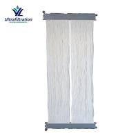 China Reinforced Pvdf Hollow Fiber Mbr Membranes for Wastewater & Municipal Water Treatment 1-Year Warranty for sale
