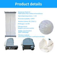China Reinforced Pvdf Hollow Fiber Mbr Membranes for Wastewater & Municipal Water Treatment 1-Year Warranty for sale