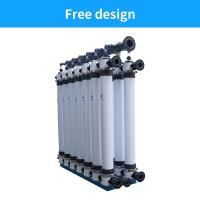 China Rich Kirin-77-xp-20P Sewage Treatment System  Systems High-Capacity Industrial Water Purification for sale