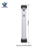 China High-Capacity Industrial Water Purification System Rich Kirin YLUIF 250 MB70 Sewage Treatment Featuring Pump Pressure Vessel for sale