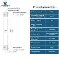 China PVDF Filter Ultrafiltration System Washable Hollow Fiber Membrane UF Membrane Pressure Vessel PLC Water Treatment Machinery for sale