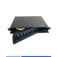 China 12 Port SC Simplex Rotary Fiber Optic Patch Panel 1U 19