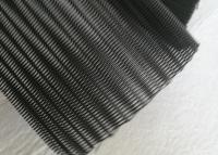 China Polyester Dryer Screen for Paper Making - 15000-22000L/m²/h Air Permeability, 170°C Temperature Resistance for sale