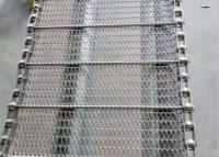 China High Temperature Resistant Stainless Steel Conveyor Belt 800mm for Food Transport for sale