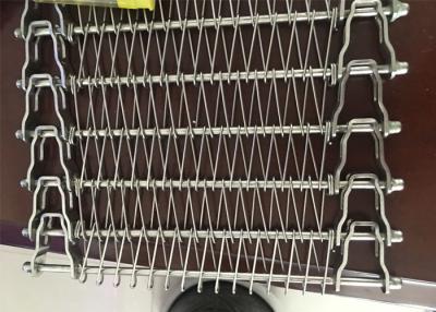 China 304 Stainless Steel U-Shaped Edge Spiral Mesh Belt for Pizza Ovens - High Temperature Resistance -196°C to +275°C for sale