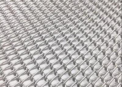 China 304 Stainless Steel Flat Conveyor Wire Mesh Belt for Wood Case Drying | 0.8-4mm Wire Diameter | 2.5-50mm Pitch for sale
