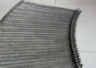 China Food Grade 304 Stainless Steel Flat Flex Wire Mesh Conveyor Belt 1.2m Width 86% Open Area for sale