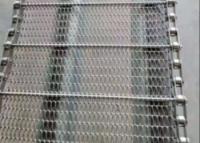 China 201 Stainless Steel Monofilament Mesh Conveyor Belt 1-3mm Wire Diameter for Drying for sale