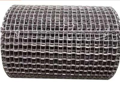 China Food Grade Clinched Edge Flat Wire Conveyor Belt for Pizza Ovens | 15-30mm Spiral Pitch, 12.7-76.2mm Pitch Range for sale