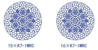 China 15xK7+IWR 16xK7+IWR Steel Rope Cable Non Rotating High Strength for sale
