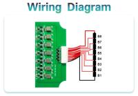 China Li-Ion Active Balance Lifepo4 Battery BMS Board 8S 29.6V 25.6V With RS485 RS232 Bt for sale