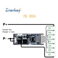 China Electric Car Lithium Battery BMS 7S 30A 25.9V 29.4V Li Ion Battery Pack BMS for sale
