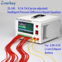 China 24S 7A Intelligent Equalizer Battery Tester Repair Machine for 12V/24V/48V/76V/96V/102V Lead Acid Battery for sale