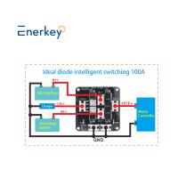 China Enerkey Ideal Diode 75V 100A Sufficient Current Photovoltaic Solar Base Smart Switch for Battery Charging Anti Backflow for sale