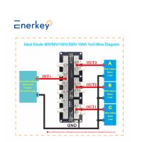 China Enerkey Ideal Diode 40V 80V 150A 1in3 3in1 Solar Photovoltaic Base Station Battery Charging Anti Reverse Irrigation for sale
