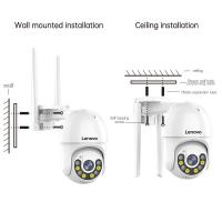 China WIFI 4k Led Projector Custom Laser Movie Projector Lenovo IP CCTV for sale