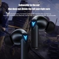 China Lenovo GM6 Game Wireless Earbuds Waterproof TWS 300mAh For Sports for sale