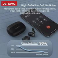 China HT05 Lenovo TWS Wireless Earbuds Voice Assistant Lenovo Tws Earphone for sale