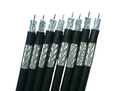 China SYWV75-5, SYWY-75-7 | 75Ω Braided Outer Conductor Coaxial Cable for sale