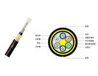 China ADSS 2–12 Cores, ADSS 2–144 CoresAll-Dielectric Self-Supporting Aerial Fiber Optic Cable for sale