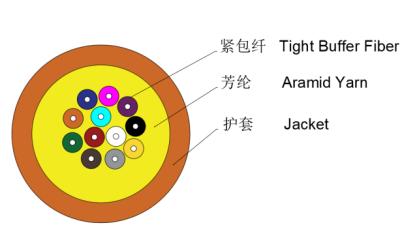 China Multi-purpose Distribution Fiber Optic Cable | Fiber Distribution Cable for Networks for sale