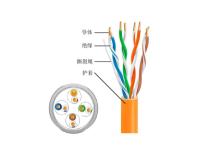 China Stranded Category 5E Ethernet Cable Flexible Cat5e LAN Cable for Networking for sale