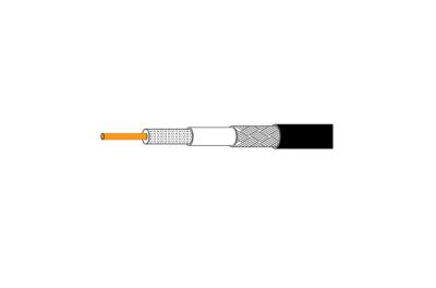 China 5D-FB Low Loss Coaxial Cable Manufacturer | RF Cable Supplier China for sale