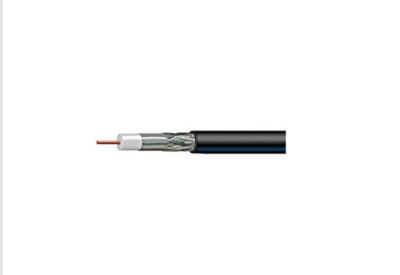 China RG59 75 Ohm Coaxial Cable for CCTV Surveillance Camera Systems | RG59 Video Cable for sale
