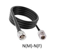 China RG58 Coaxial Jumper Cable | 50 Ohm RF Cable with N, SMA, BNC & TNC Connectors for sale