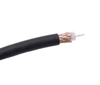 China SYV-50 SYV-75 Solid Core Polyethylene Insulated RF Coaxial Cable for Video Communication Systems for sale