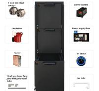 China Oil Cooled Miner Box Container With All UL Certified Accessories for sale