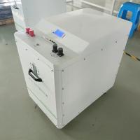 China RJ TECH 28.7kwh Lion Battery Rechargeable 48V 560Ah PV Energy Storage Electronics Battery System for sale