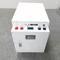 China RJ TECH 20kwh 51.2v 400ah lifepo4 BESS solar carport balcony PV lithium battery storage for sale