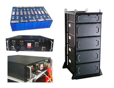 China 20KWH Lithium Ion Battery 48V 400Ah Rechargeable For UPS Backup Energy Storage for sale