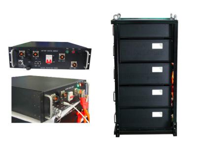 China 30KWH Lifepo4 Battery Pack Lithium Ion Rechargeable For EV Residential Energy Storage for sale