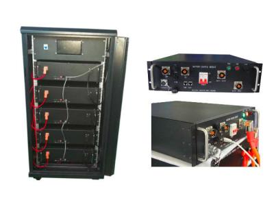 China 40KWH Lifepo4 Battery Pack Lithium Ion Rechargeable Backup Power Energy Storage for sale