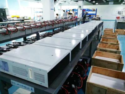 China lifepo4 rechargeable battery, lifepo battery, lifep04 battery 12V - 800V, 40Ah - 1Mwh Battery Pack for sale