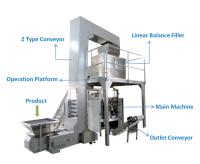 China Auto Packaging Machine for Food Beverage 40-50bag/min Capacity PLC for sale