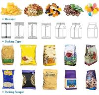 China Accuracy Electric Packaging Machine With Motor Pressure Vessel PLC for sale