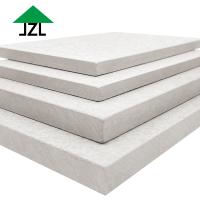 China JZL Top Quality Lightweight Waterproof Partition Wall Calcium Silicate Board for sale