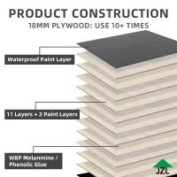 China High Quality Overlaid Melamine Faced Multilayer Film Faced Plywood Marine Plywood Construction Plywood for sale