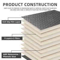 China 9mm Anti-Slip Stage Plywood for Portable Stage Platforms WBP Melamine for sale