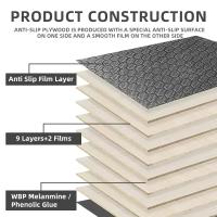 China Anti slip Wire Mesh Film Faced Plywood Concrete Formwork Biz Standard Waterproof Black Film for sale