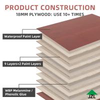 China Red Film Faced Plywood Standard Business Eucalyptus Plywood with 4x8 Sandwich Wall Panels for Residential & Commercial Projects for sale