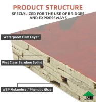 China JZL First-Class Bamboo Plywood Thin Outdoor Double-Sided Decorated Plywood Sheet 18MM E1 Polished Hotel Use for sale