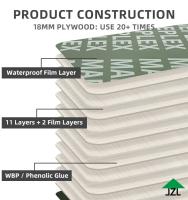 China 1220x2440mm 18mm Black Film Faced Plywood Marine Construction Formwork Phenolic Board Modern Pine Birch E1 1-Year Hotel Use for sale